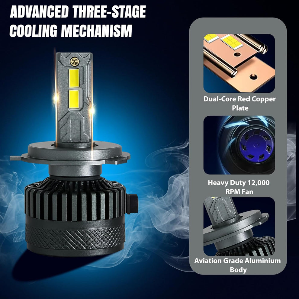 Super Bright™ LED Car Headlight – ZULIE E-COMMERCE LLC DBA LIT LAMP