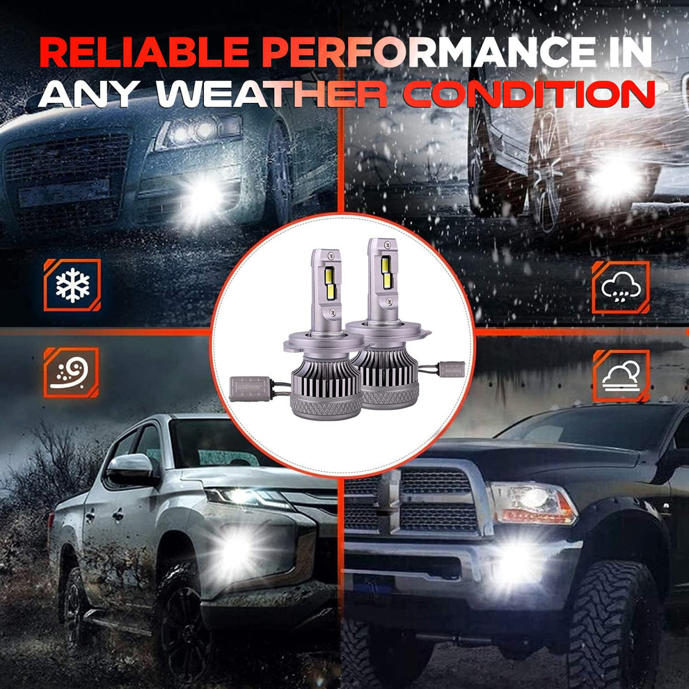 Super Bright™ LED Car Headlight – ZULIE E-COMMERCE LLC DBA LIT LAMP